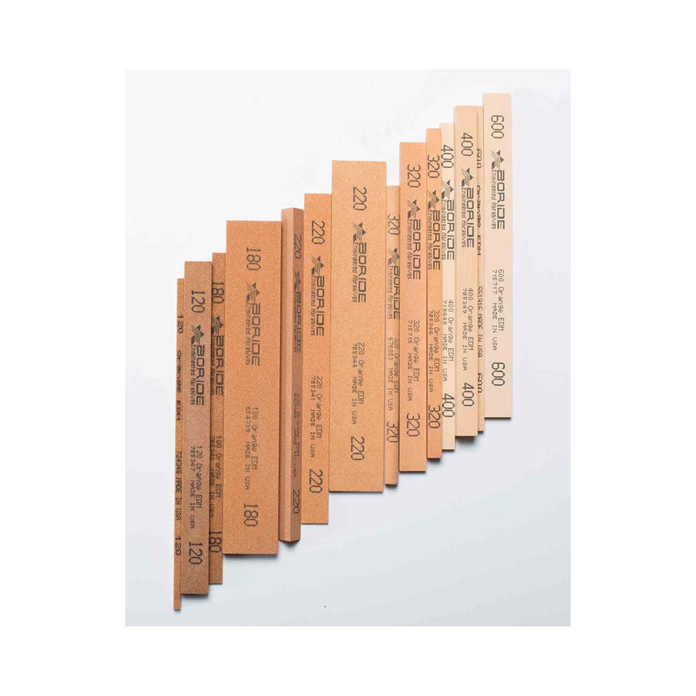 Welcome to Trade Tools!